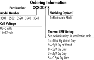 3500 Series/Low Thermal EMF Reed Relays - Coto Technology