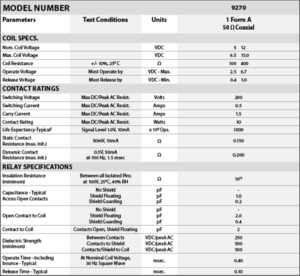 9270 Series -40ºC to 125ºC Surface Mount Reed Relays - Coto Technology