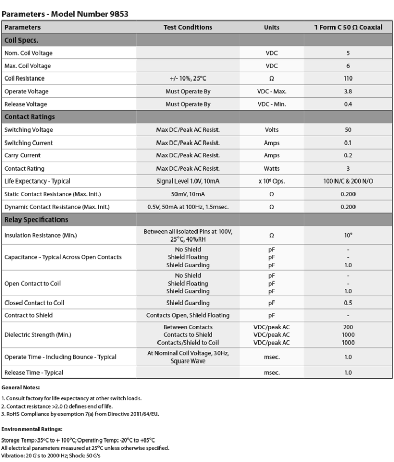9853 Surface Mount Reed Relay - Coto Technology